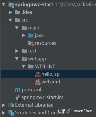 SpringMVC【入门篇】 - 知乎