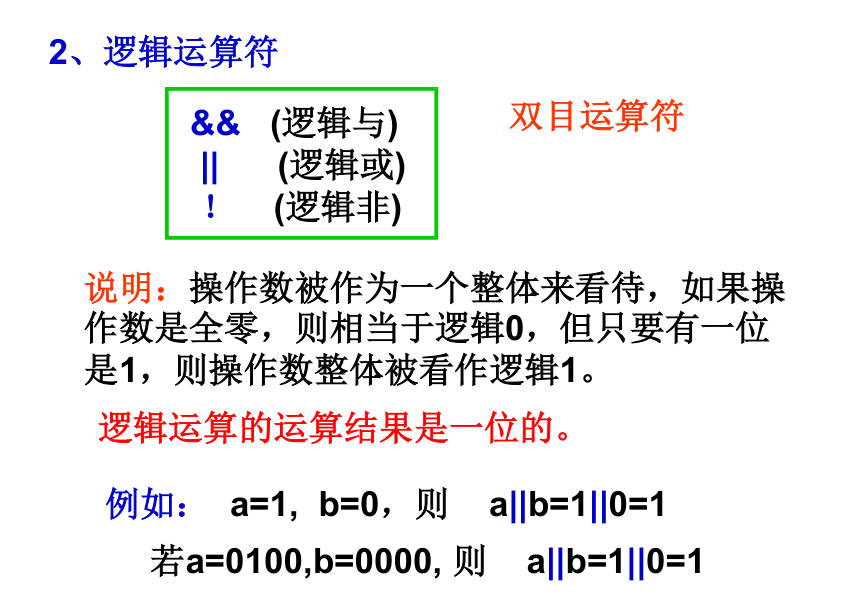 电子设计自动化数字系统设计与verilog Hdl 知乎 