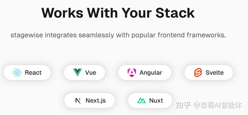 (AI Coding)前端微调神器——Cursor+stagewise - 知乎