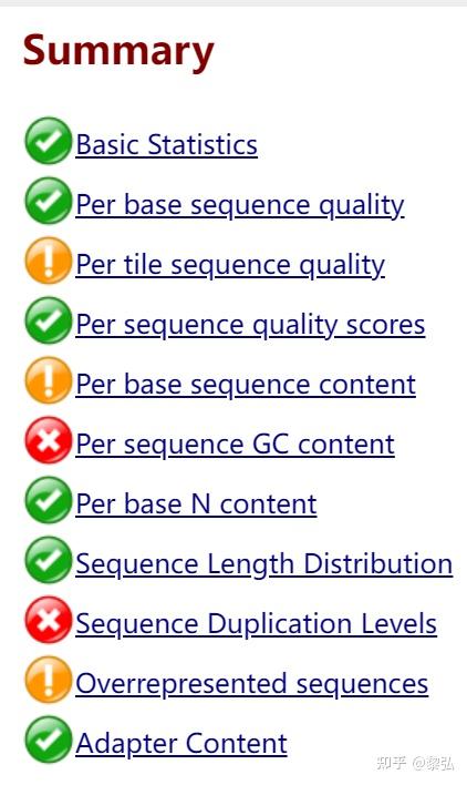 转录组之质量控制（FastQC）[学习笔记通俗易懂版] - 知乎