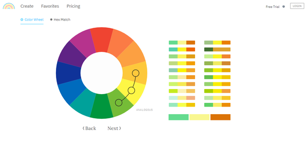 SCI图片配色网站推荐-科研论文也有艺术感 - 知乎