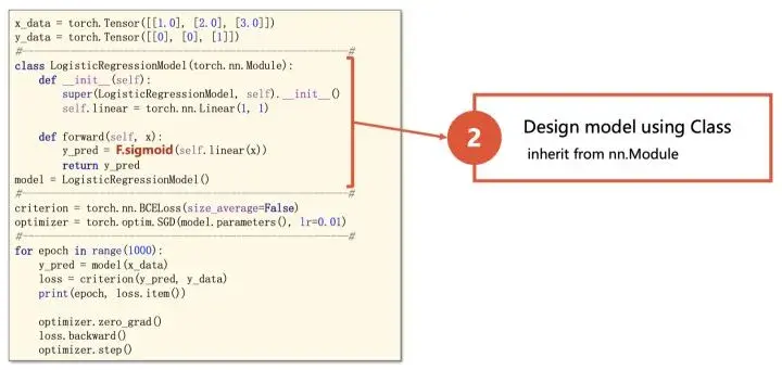 Pytorch编写深度学习模型基本步骤 - 知乎