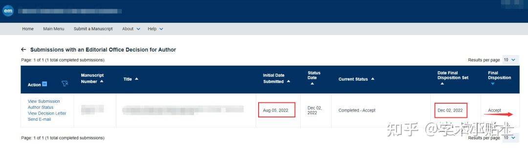 干货分享|关于CCF你了解多少？CCF的晋升渠道是怎样的？一文解惑~ - 知乎
