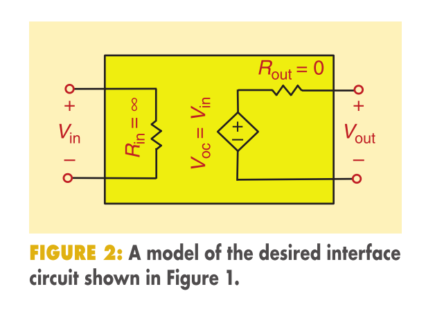 Ali教授模拟IC设计二十：NMOS管的三种接法 - 知乎