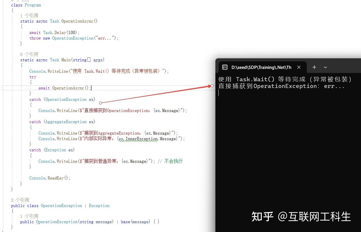 深入理解 C# 异步编程：同步、Task.Wait () 与 await 的本质区别及实践指南 - 知乎