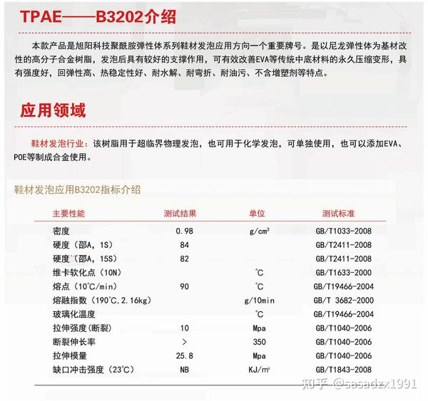 PA11（尼龙11）、PA12（尼龙12）、PEBA国产化最新进展 - 知乎