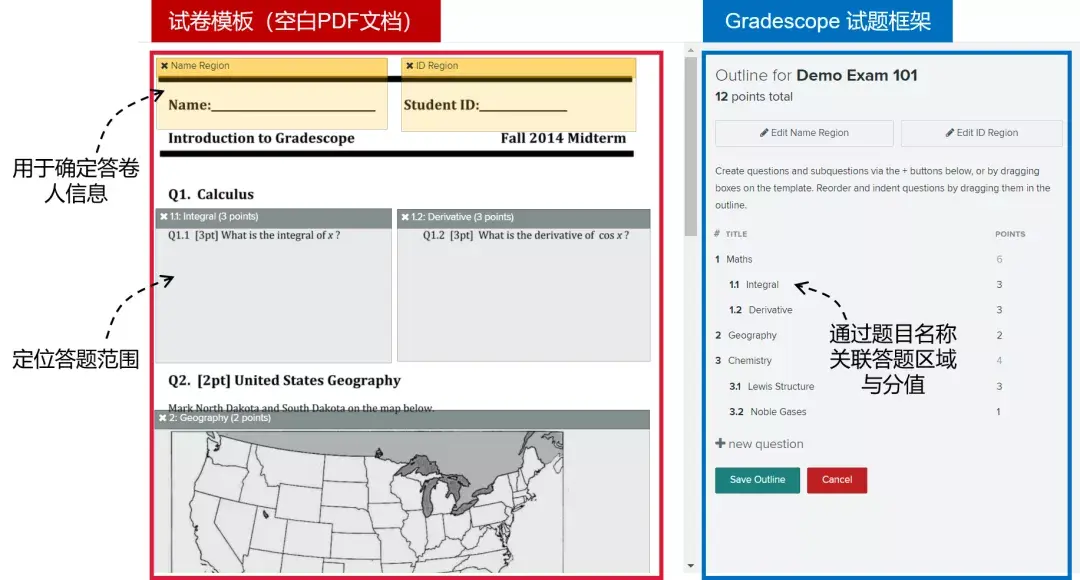 Gradescope助力线上线下考试的快速转换 - 知乎