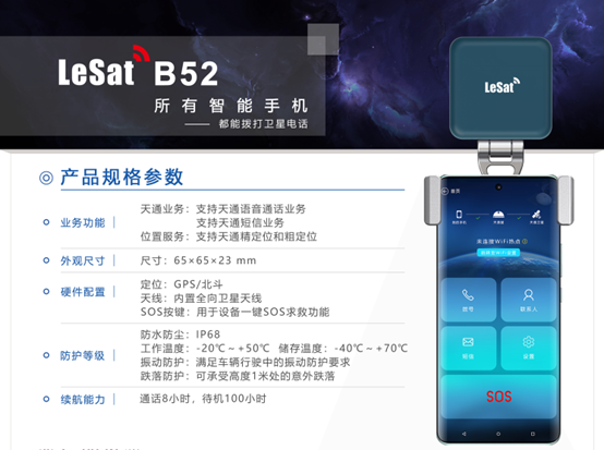 一文读懂天通卫星电话 - 知乎