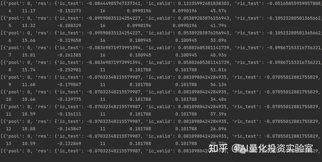 DeepAlpha通用因子挖掘：支持GPlearn遗传算法和深度强化学习挖掘因子（代码+数据下载） - 知乎