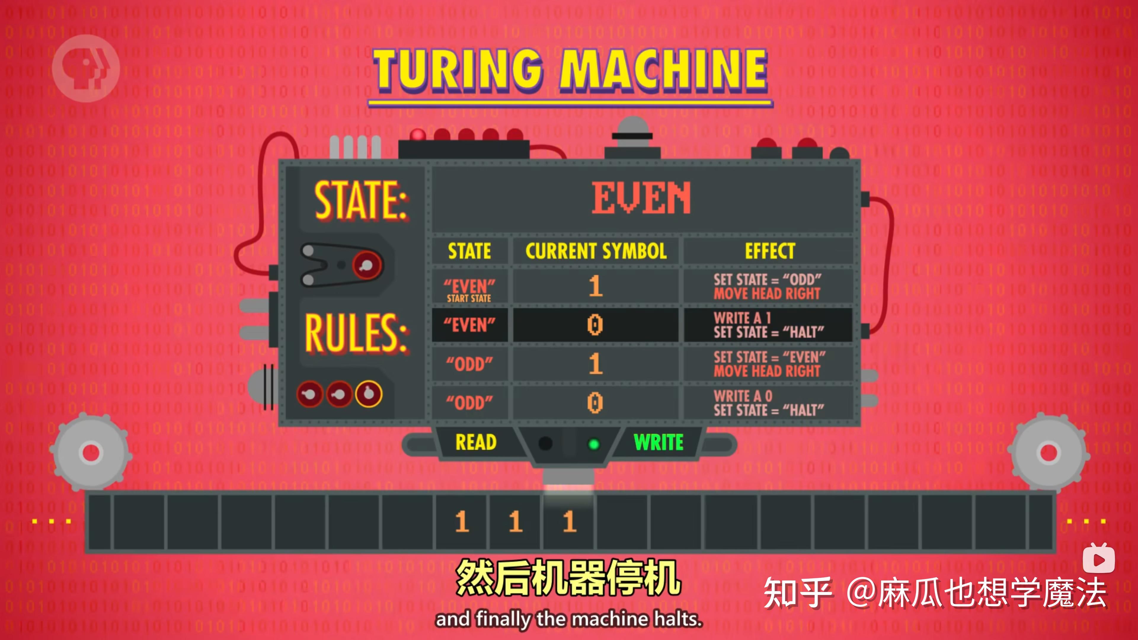 15 阿兰·图灵（Alan Turing） - 知乎