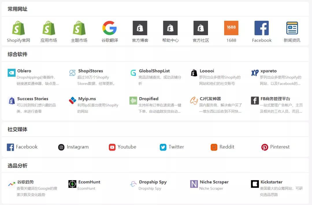 访客过10万丨AMZ123导航矩阵来袭！ - 知乎