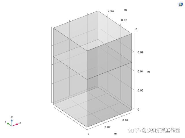 Comsol&Matlab 多孔材料JCA模型吸声系数理论解及仿真解 - 知乎