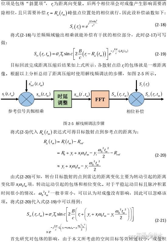 【ISAR成像定标方法（1）—转台目标的RD成像算法MATLAB仿真】 - 知乎