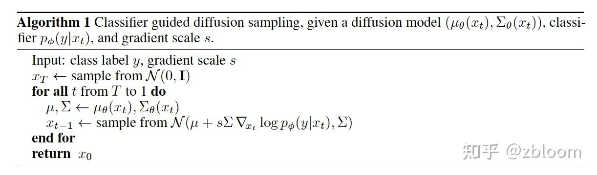 扩散模型笔记4 DM-beat-GANs - 知乎