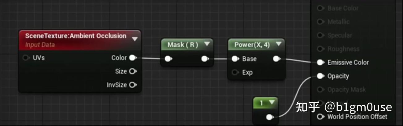 官方分享整理：100 UE4 Tips and Tricks（材质篇 ） - 知乎