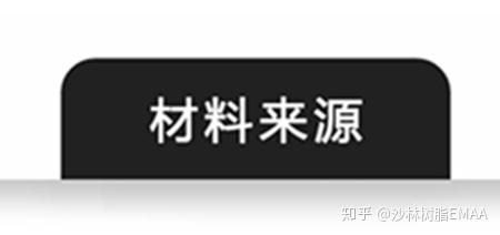 surlyn 8940香水瓶盖材料 - 知乎