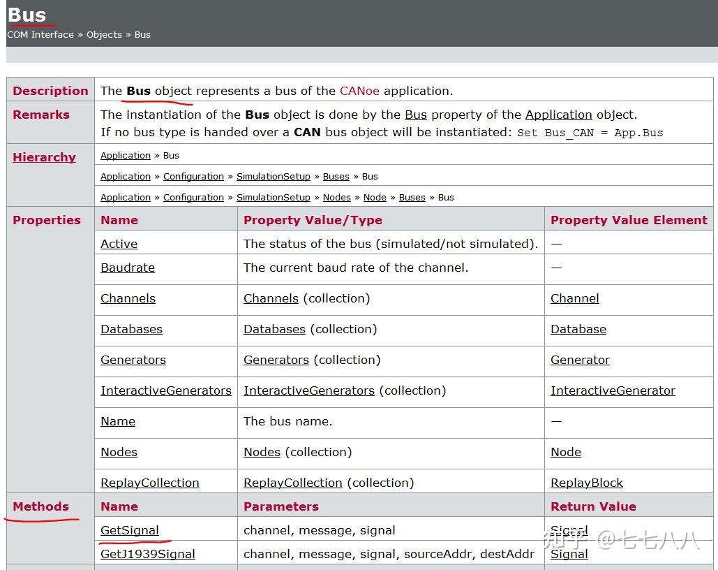 第3章--CANoe library开发 - 基础功能 - 知乎