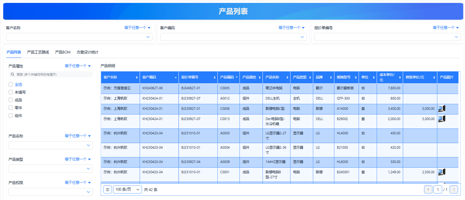 一文看懂制造业的五种模式——OEM 、ODM、OBM 、JDM、CMT - 知乎