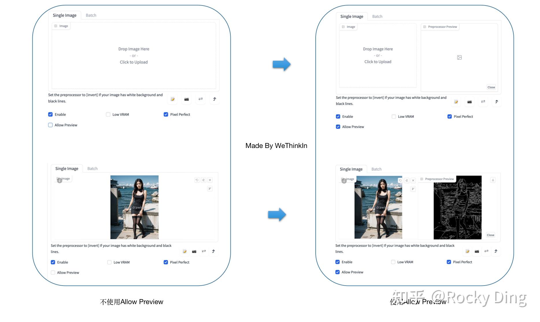 深入浅出完整解析ControlNet核心基础知识 - 知乎