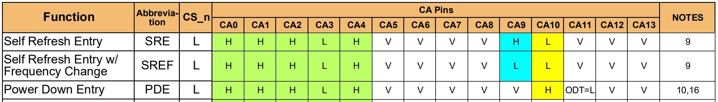 你似乎来到了没有知识存在的荒原 - 知乎