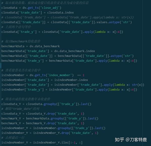 Python量化笔记 计算指数的平均收益率（quantos） 知乎 7818