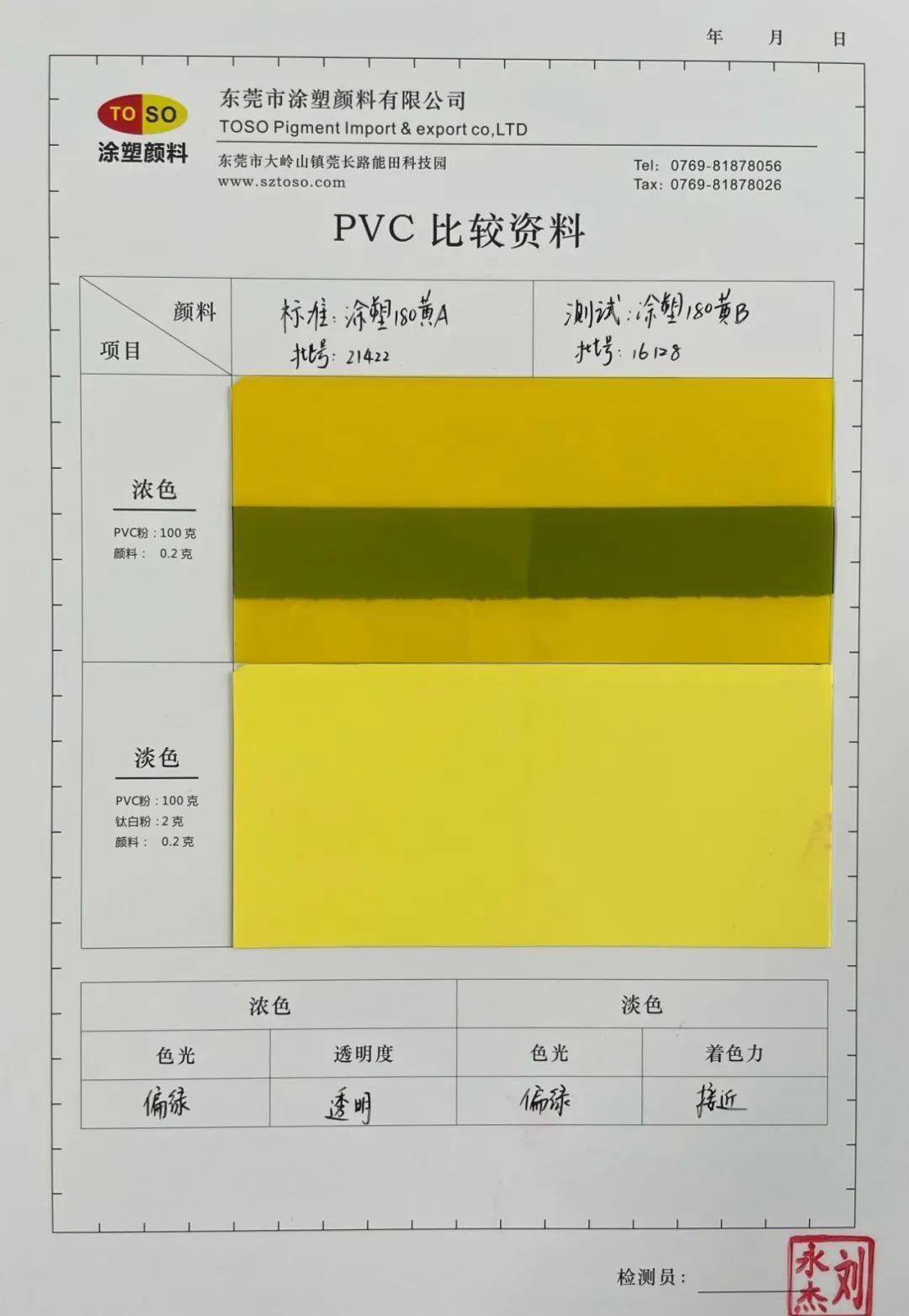 涂塑TOSO 颜料黄 PY-180黄对比科莱恩HG - 知乎