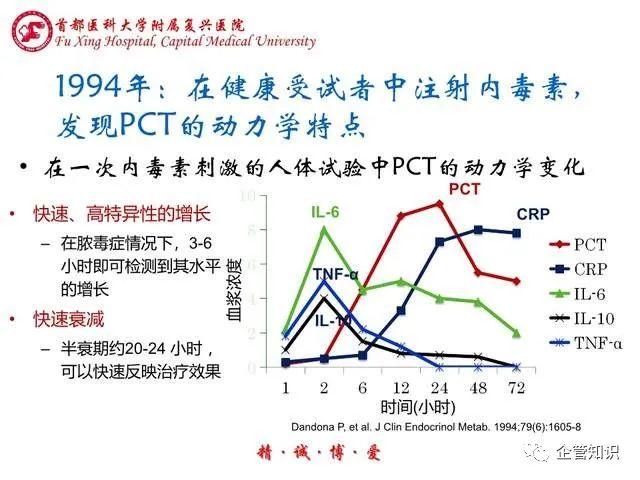 工艺管理：pct检测原理和溯源性 - 知乎