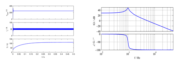 PLECS仿真软件培训教程及案例讲解 - 知乎