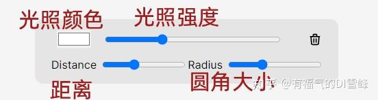分享1款打光修图的神器：Relight - 知乎