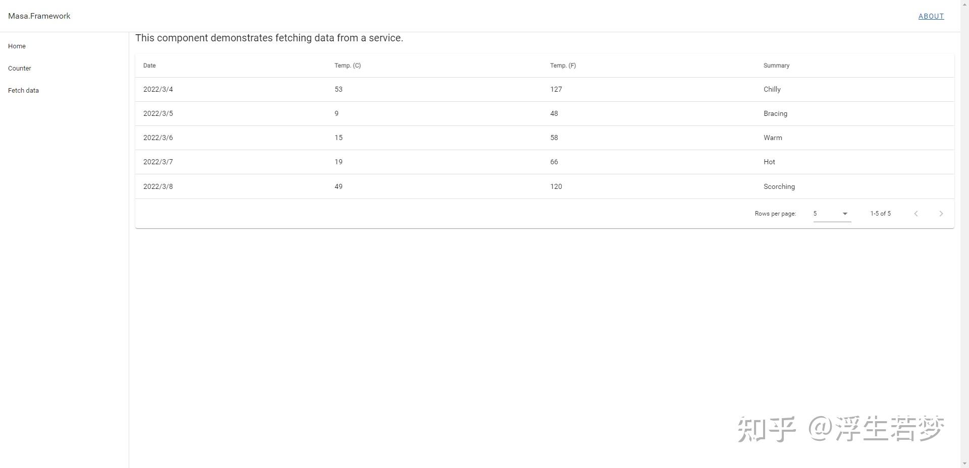 MASA Blazor入门一看就会 - 知乎