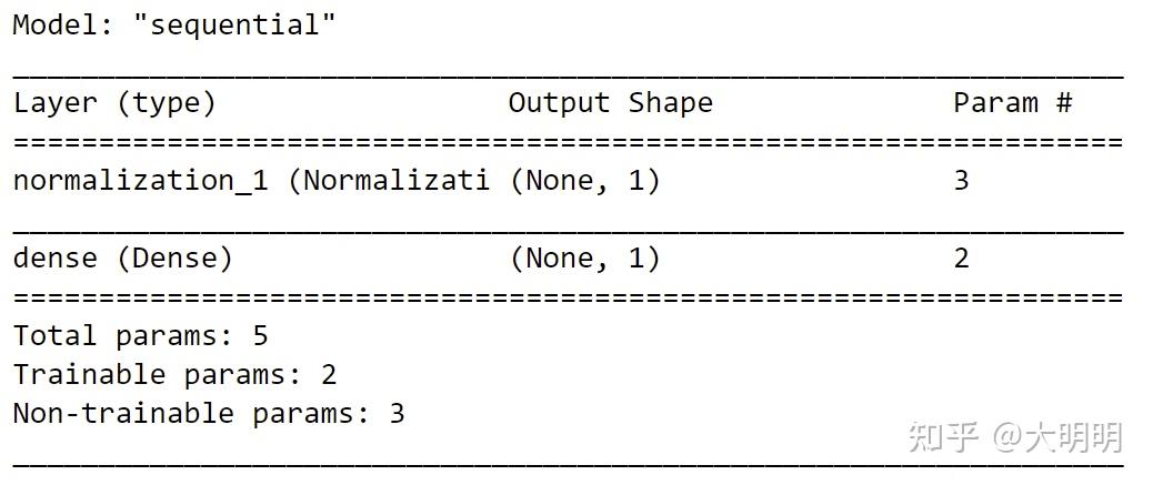 Tensorflow2入门:使用keras构建回归预测模型 知乎