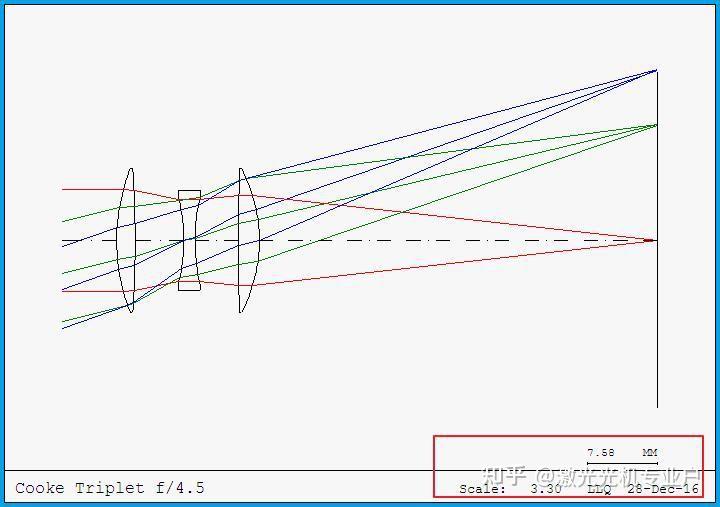 基于CodeV光学设计-透镜工程制图及Solidworks交互使用