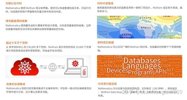 全球四大商业科学计算软件：MATLAB，Mathematica，Maple，MWorks - 知乎