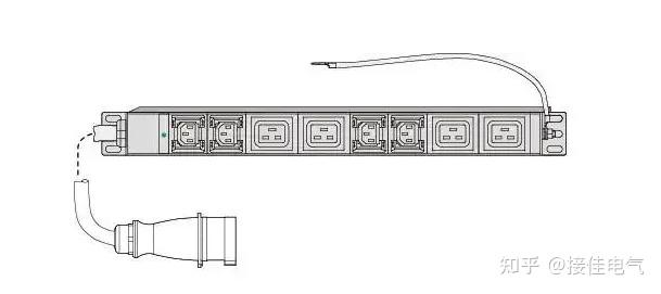 机柜知识总结，看这一篇就足够了~~ - 知乎
