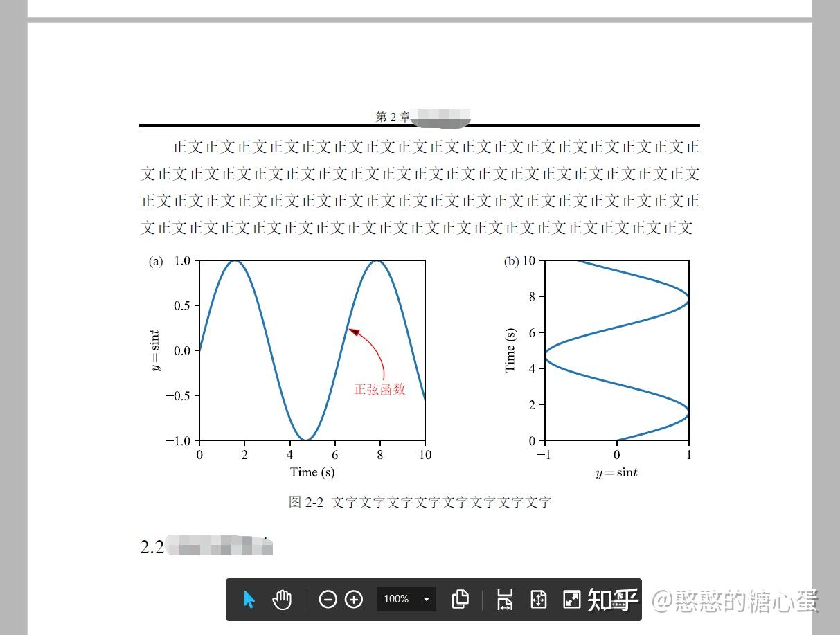 精准控制论文插图中字体的大小（Python+Inkscape） - 知乎