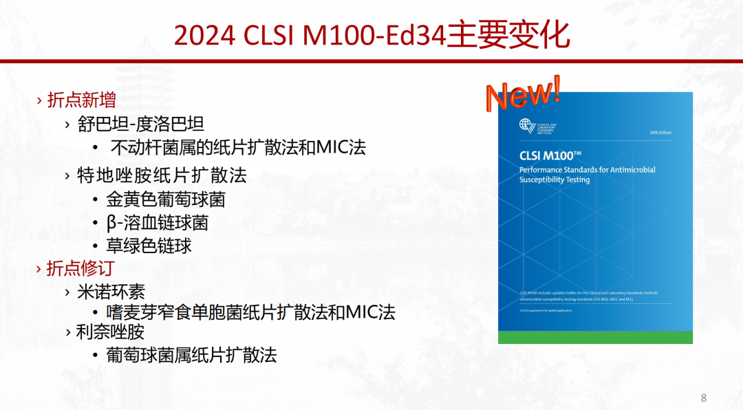 2024 CLSI M100 主要更新 - 知乎