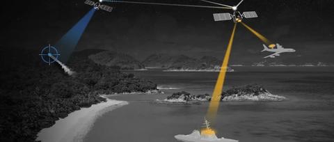 星链迭代后未来的军事用途--软件定义的可重构相控阵天线rfsoc的通导遥一体化（通信、导航、雷达侦查及电子战一体化天线）及星盾 - 知乎