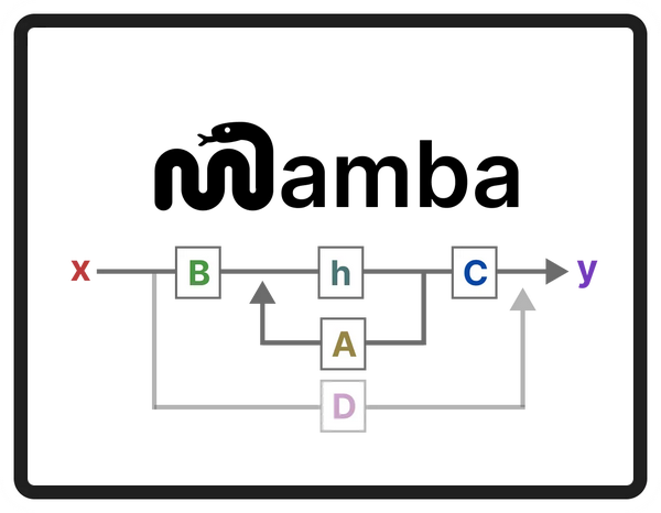 图解Mamba 和状态空间模型 - 知乎