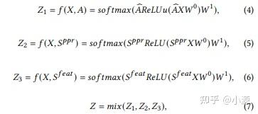 Semi-Supervised and Self-Supervised Classification with Multi-View Graph Neural Networks - 知乎