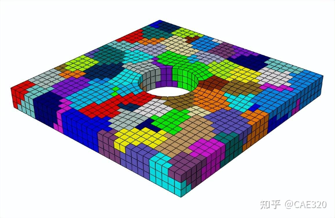 Abaqus 泰森插件-voronoi 3D - 知乎