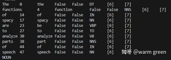 SPACY库(自然语言处理)使用指南(安装与使用) - 知乎