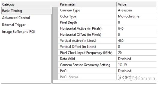 线扫相机DALSA-Basic Timing(基本设置) - 知乎