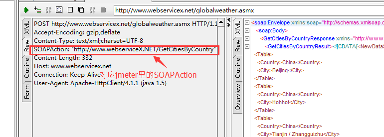 接口测试：Jmeter和Postman测试方法对比 - 知乎
