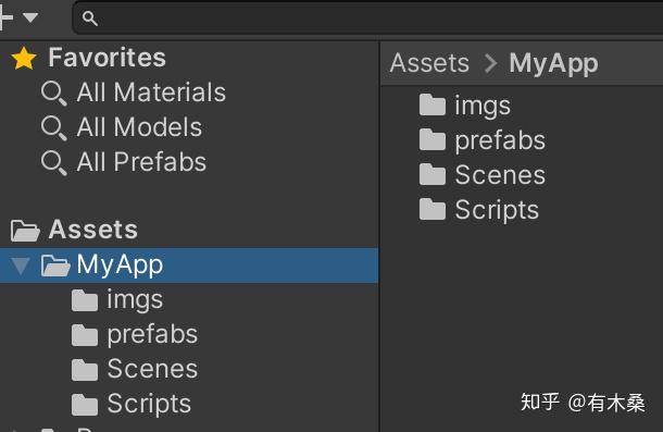 介绍新TinaX VFS模块：目标是简洁而强大的Unity资源管理框架 - 知乎