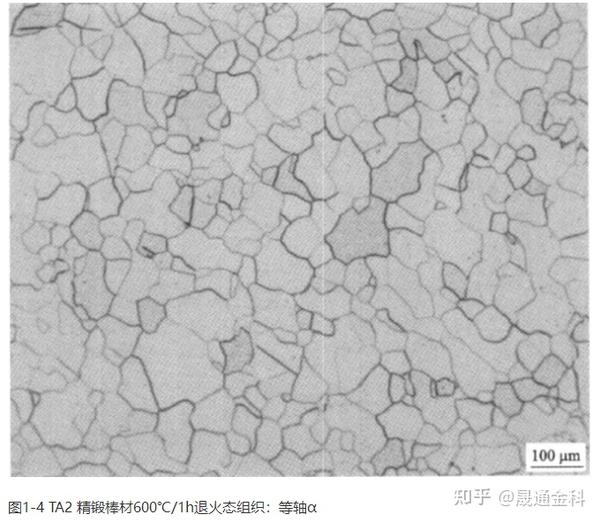 工业纯钛TA1、TA1ELI、TA1-1、TA2等9个牌号 - 知乎