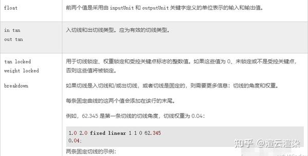 maya中ATOM 动画文件格式描述 - 知乎