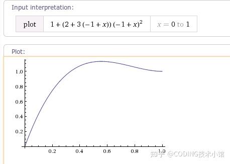 一文详解 Interpolator 动画插值器 - 知乎
