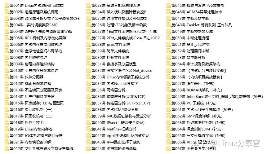 一文让你详细了解Linux内核的整体架构(图文演示) - 知乎