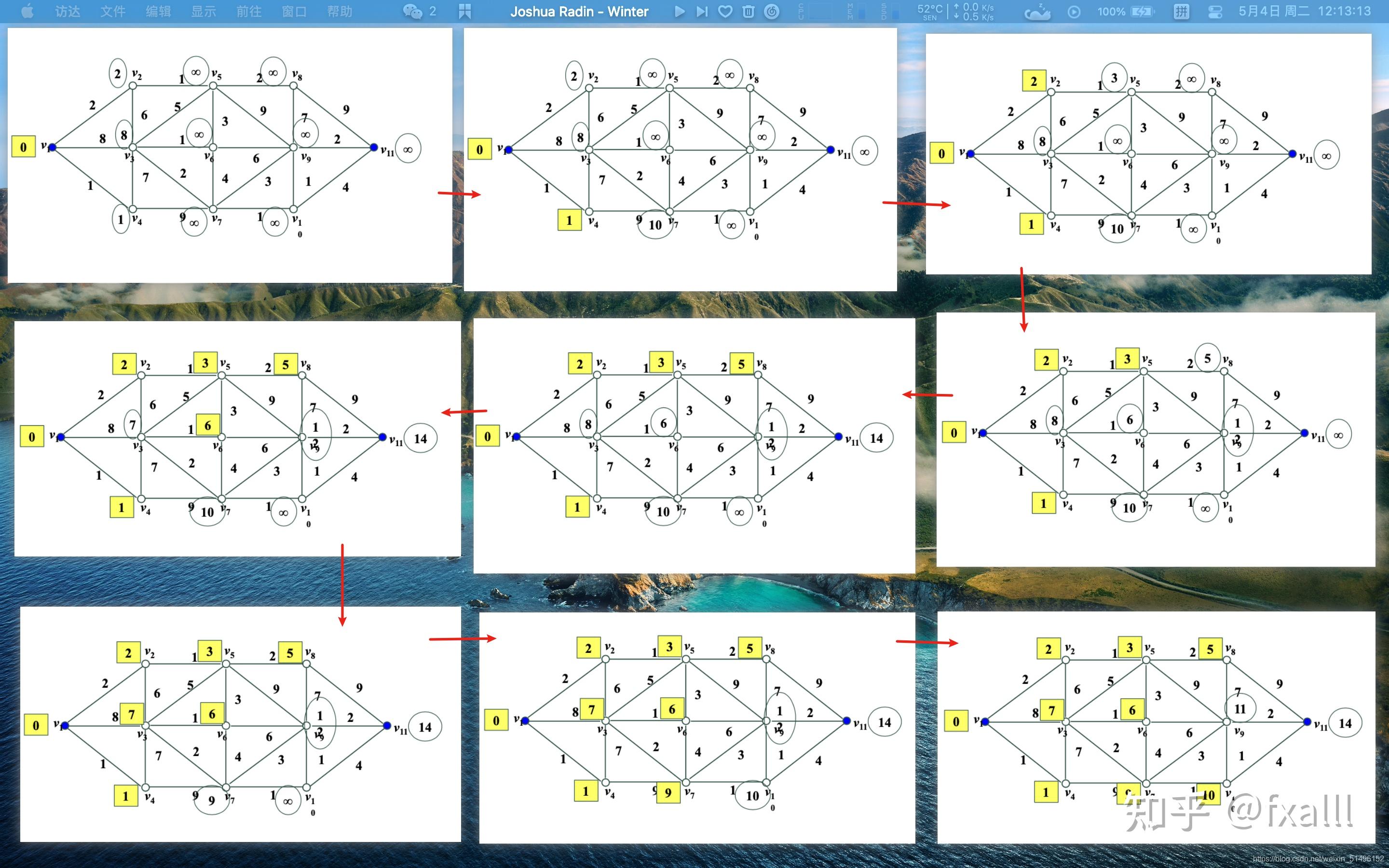 Matlab：数模04 图论模型（dijstra算法） 知乎