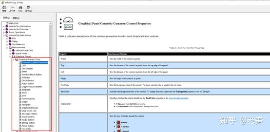 Vehicle Spy 3 学习笔记 第10篇 - 知乎